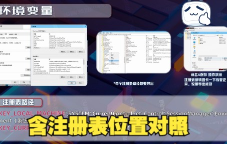 【注册表备份教程3.0】重要注册表位置、完全备份示范、导入避雷提示
