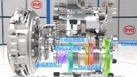 比亚迪双离合自动变速器