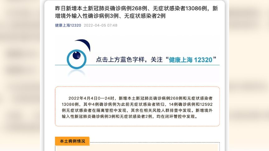上海新增268例本土确诊病例 新增13086例本土无症状感染者