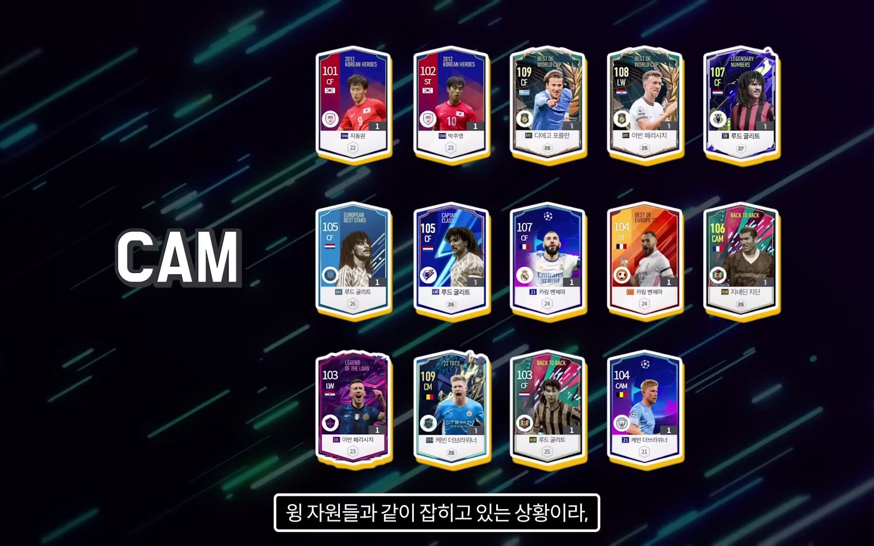 fifaonline4侦察兵 TOTY发布前排位中按位置划分的球员等级列表 (01/10)