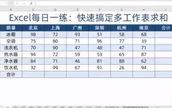 Excel技巧:如何快速搞定多工作表求和?