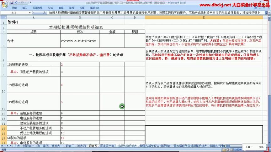 增值税-一般纳税人《进项结构明细表》的填写