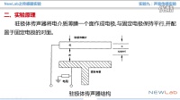 新大陆教育-物联网第九讲 声音传感器应用(知识点讲解)