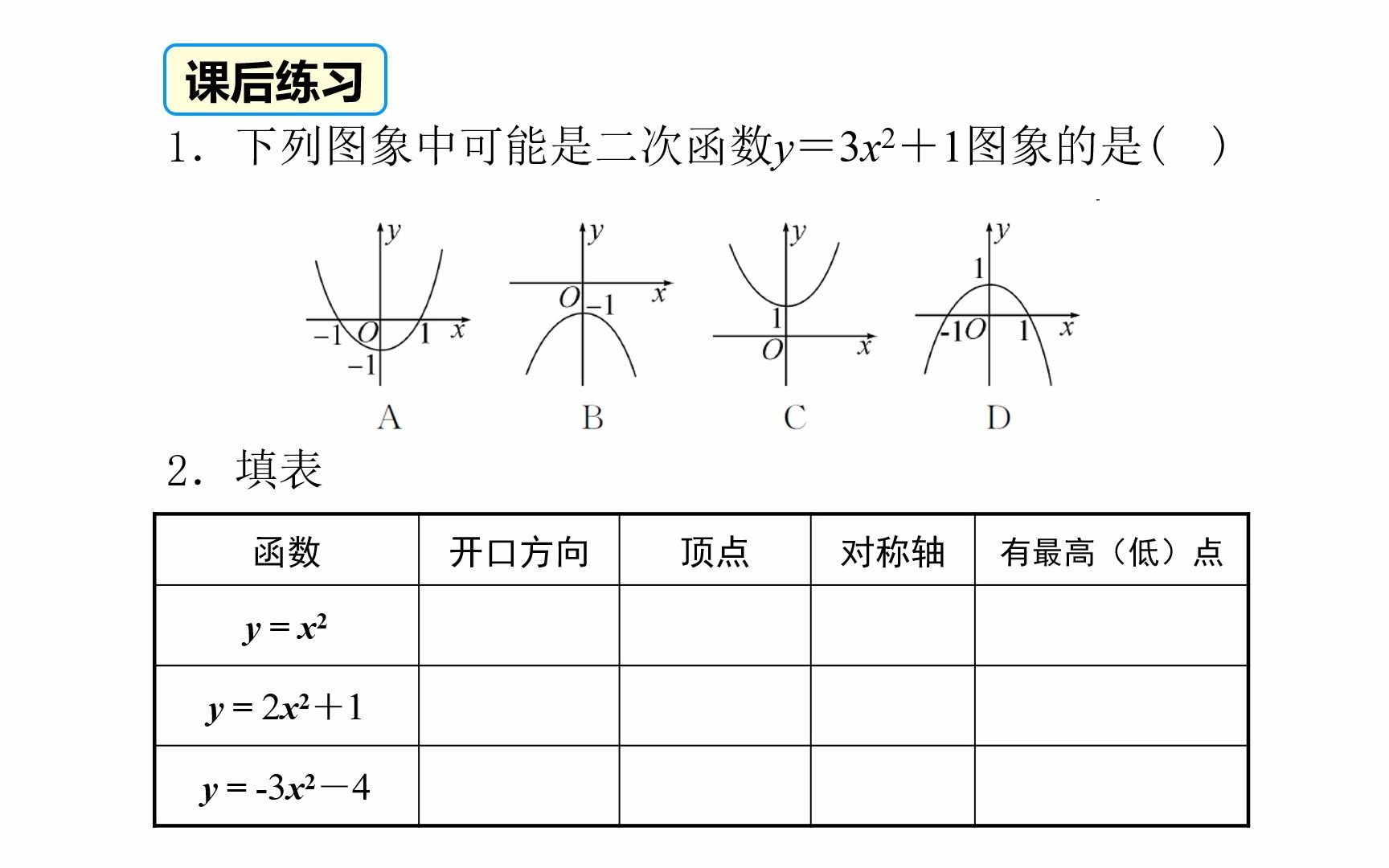 2.2.2二次函数的图像和性质