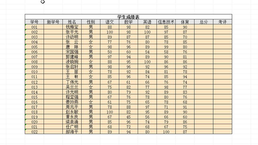 轻松office办公系列之excel内容删除大有学问
