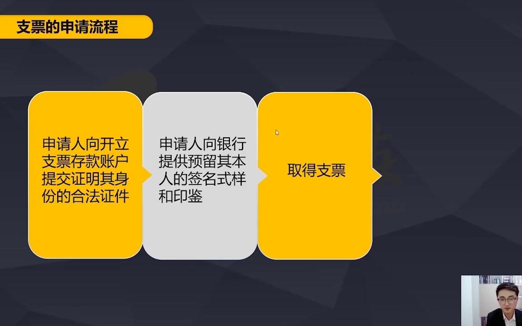 会计实操-支票的申请流程