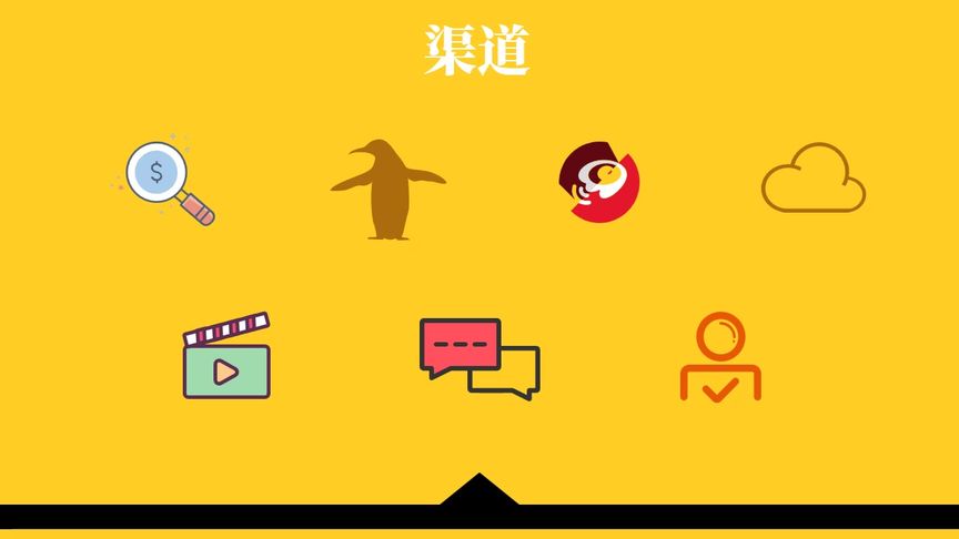 实用方法:如何让你的客户源源不断地主动找上门?