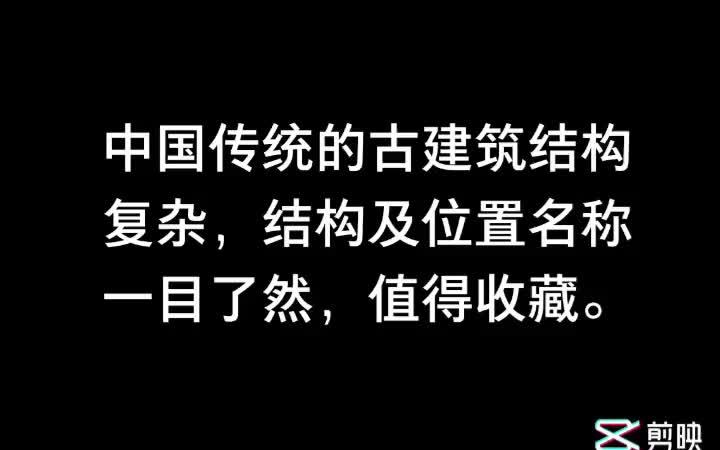 中国传统的古建筑结构复杂,结构及位置名称一目了然,值得收藏。
