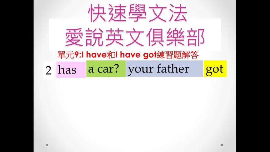 快速学习英语语法 10.was和were
