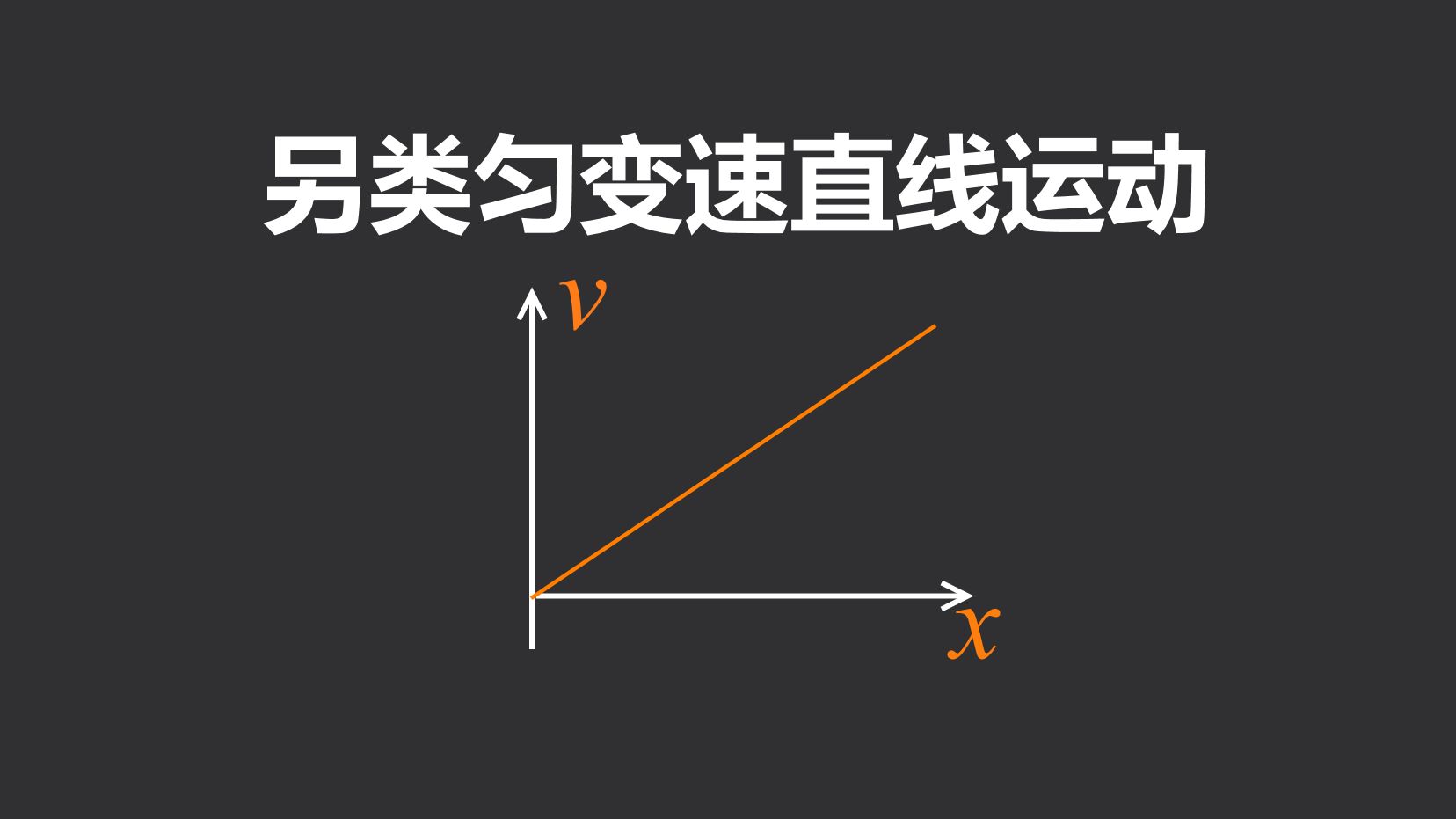 【培优】另类匀变速直线运动 Algodoo制作