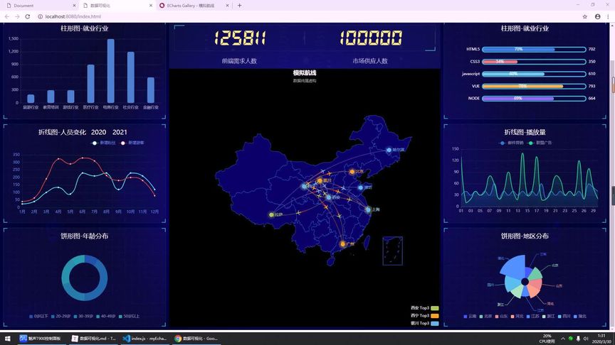 52-ECharts数据可视化-中国地图模拟飞行模块定制