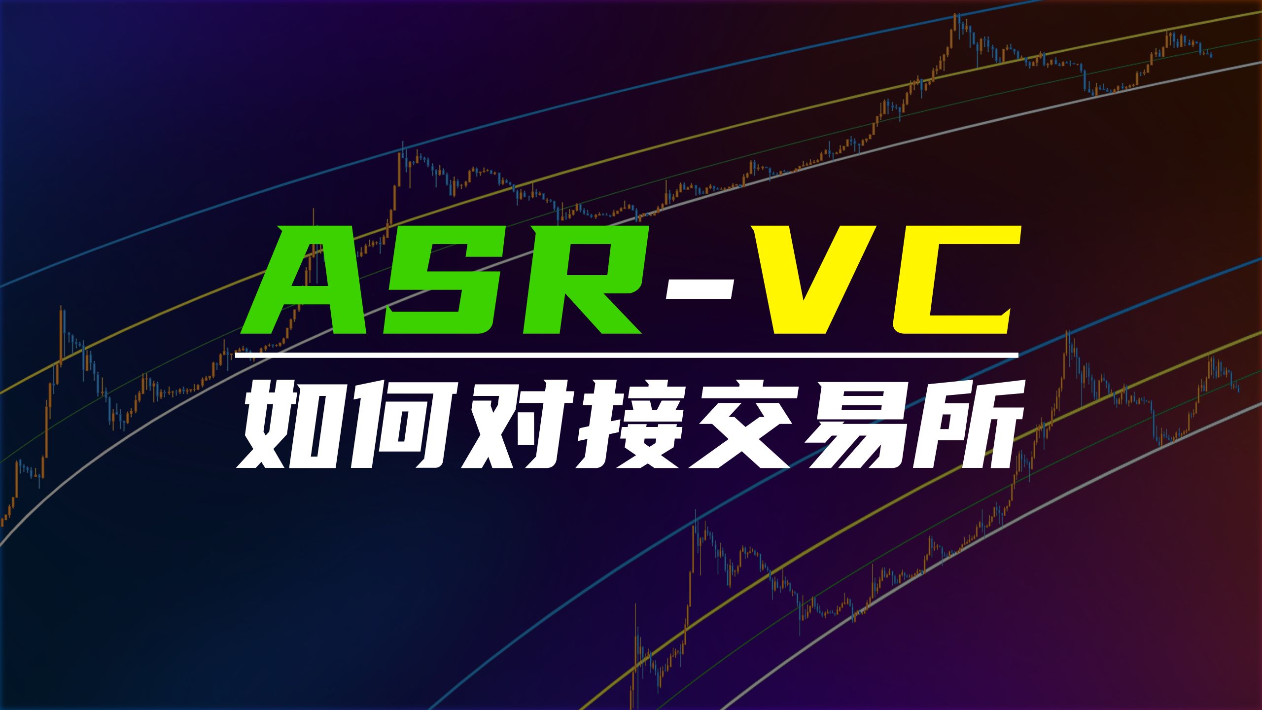 ASR-VC指标:如何对接交易所?趋势信号设置全流程【Part-4】