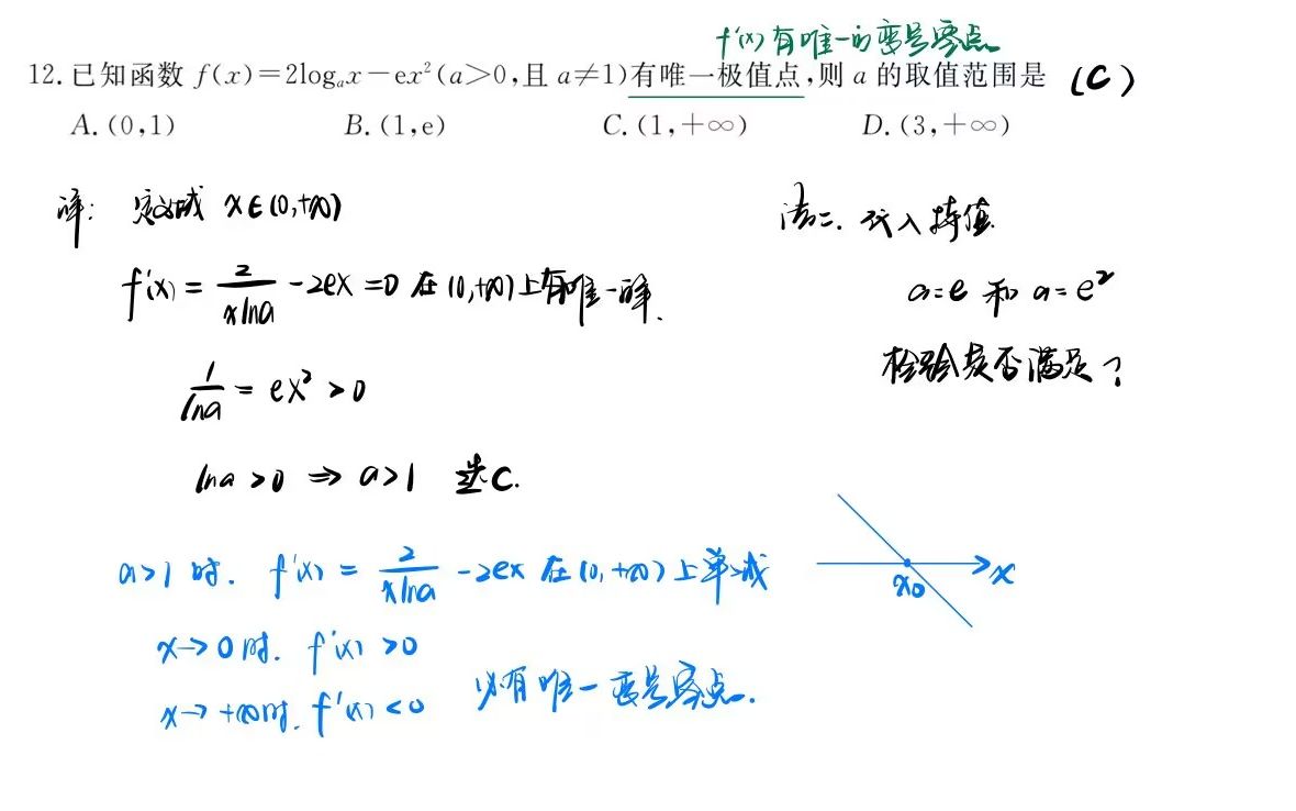 已知极值点个数反求参:导数压轴选择题要注意解题方法