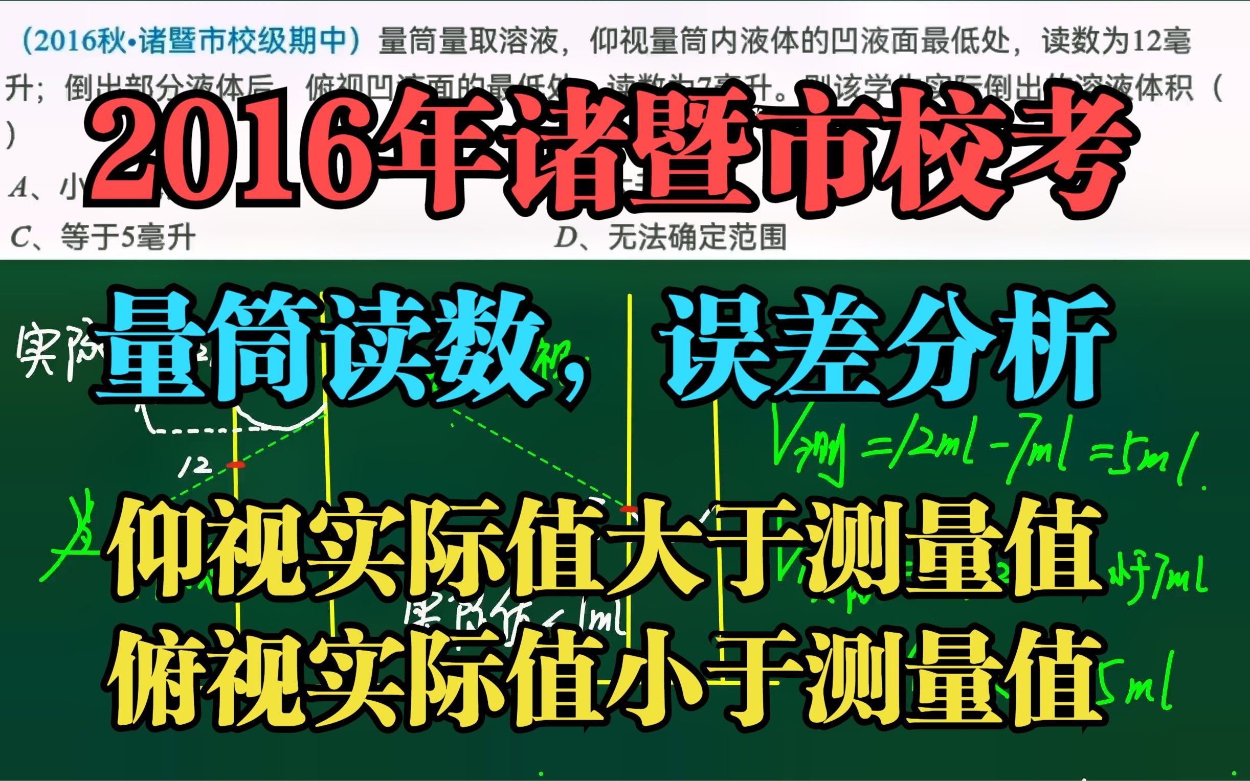 2016年诸暨市校考:量筒读数误差分析