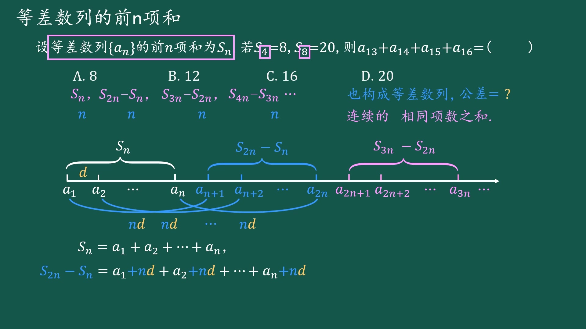 高中数学必修5数列求和连续相同项数之和也构成等差数列(基础)