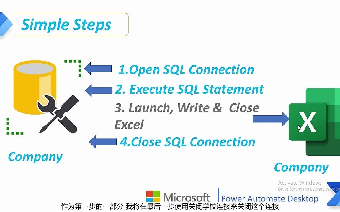 12-中文版 打开和关闭SQL连接,执行SQL语句(微软RPA零基础入门教程)