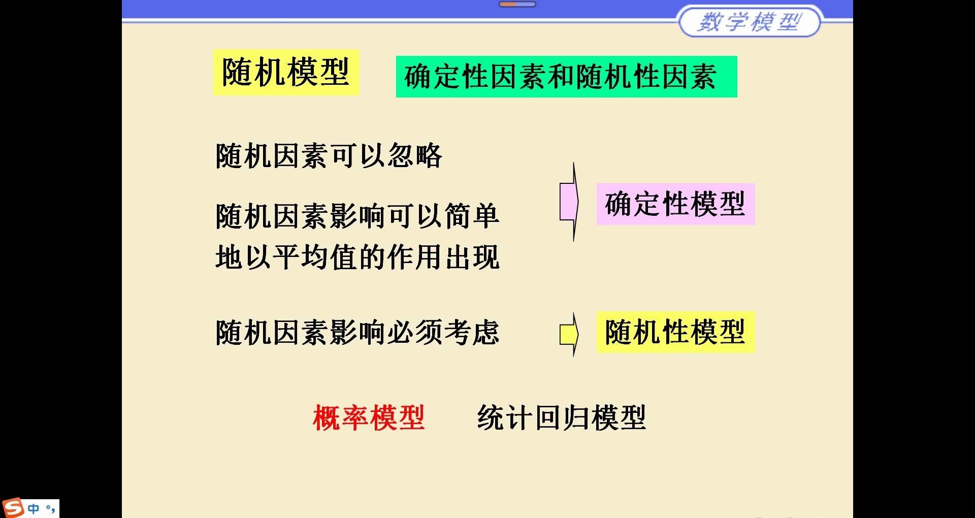 9.1 随机数学模型 数学模型 姜启源 第四版 第九章 随机数学模型 随机...