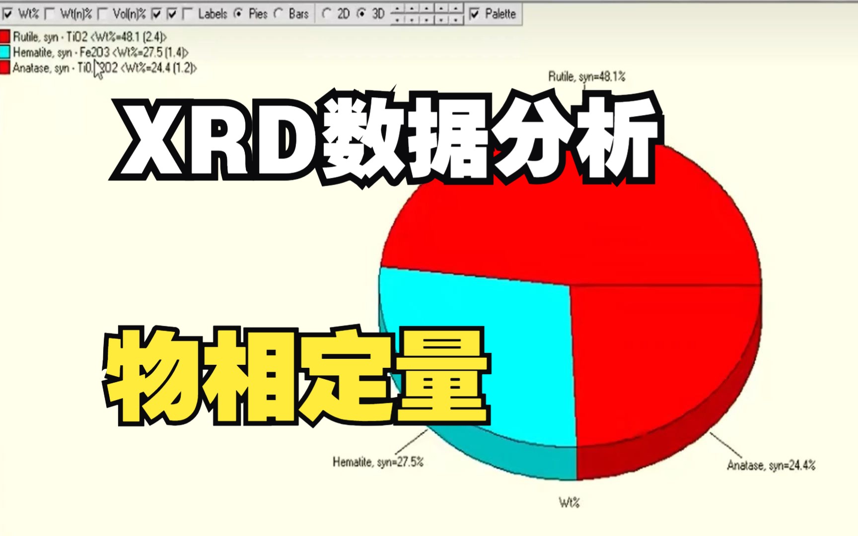 XRD数据分析物相定量
