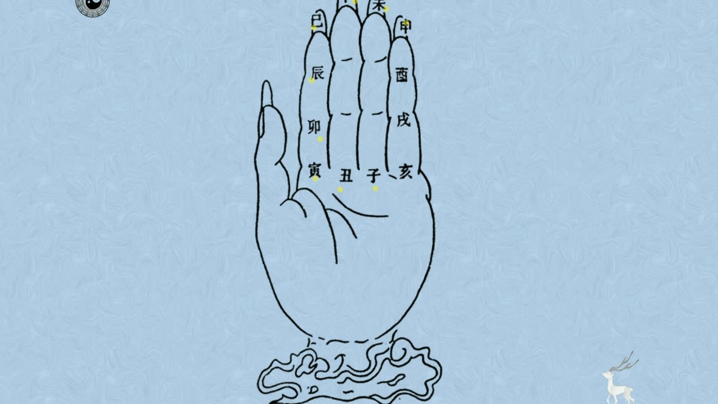 用deepseek起的视频名——新手村教程:5分钟让你的手掌变成决策cpu,...