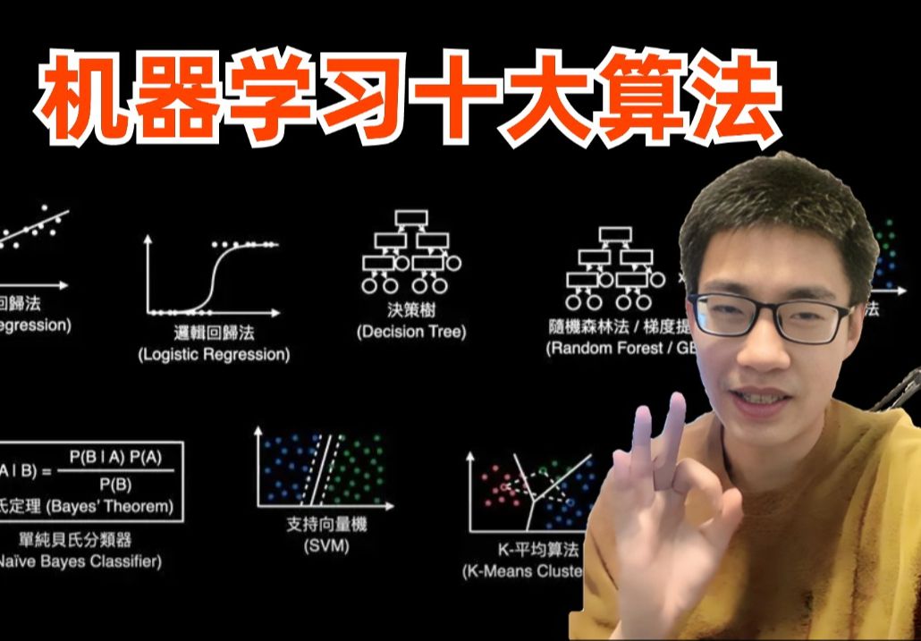 吹爆!2024终于有人把机器学习十大算法讲清楚啦!
