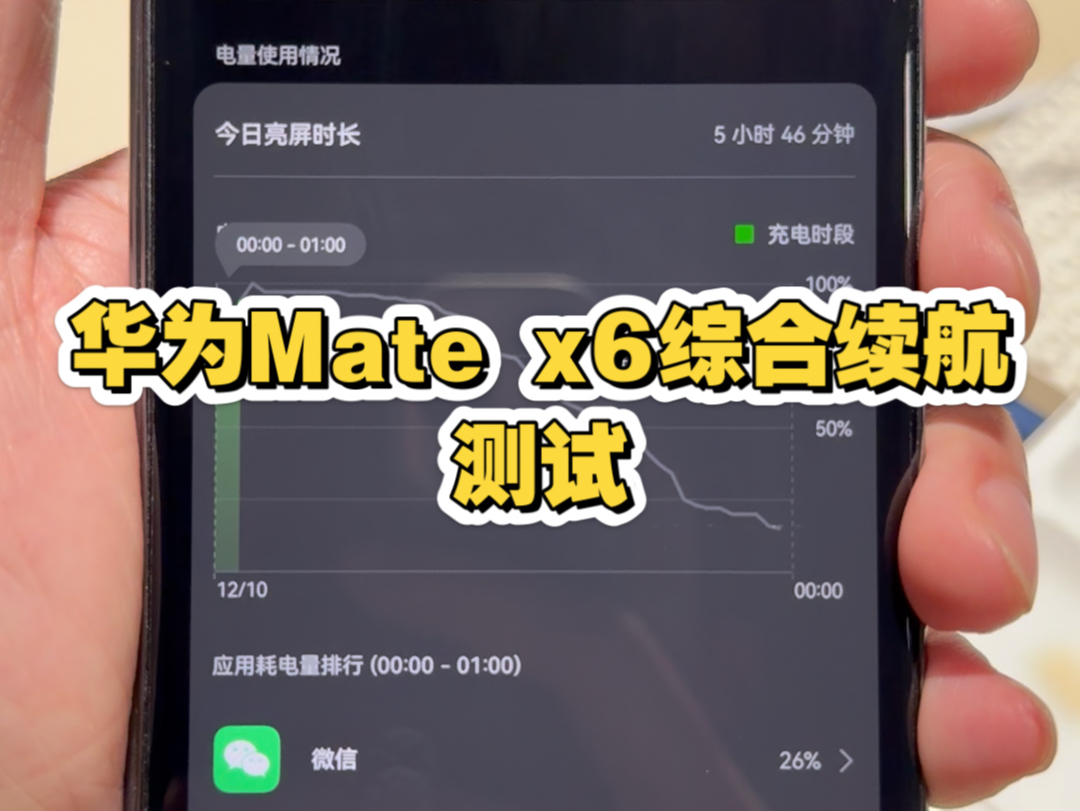 ...x6综合续航测试!分享一下个人实际续航表现!意见不同的可以保留～
