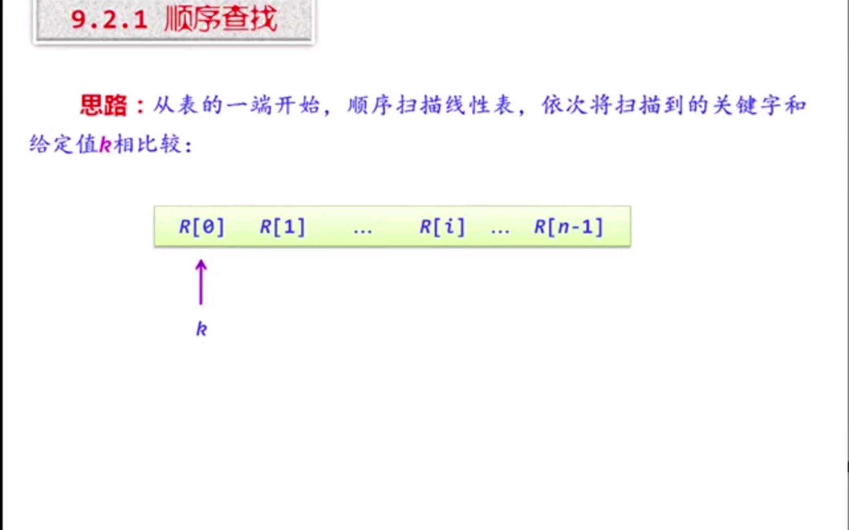 第九章 9.2 线性表的查找