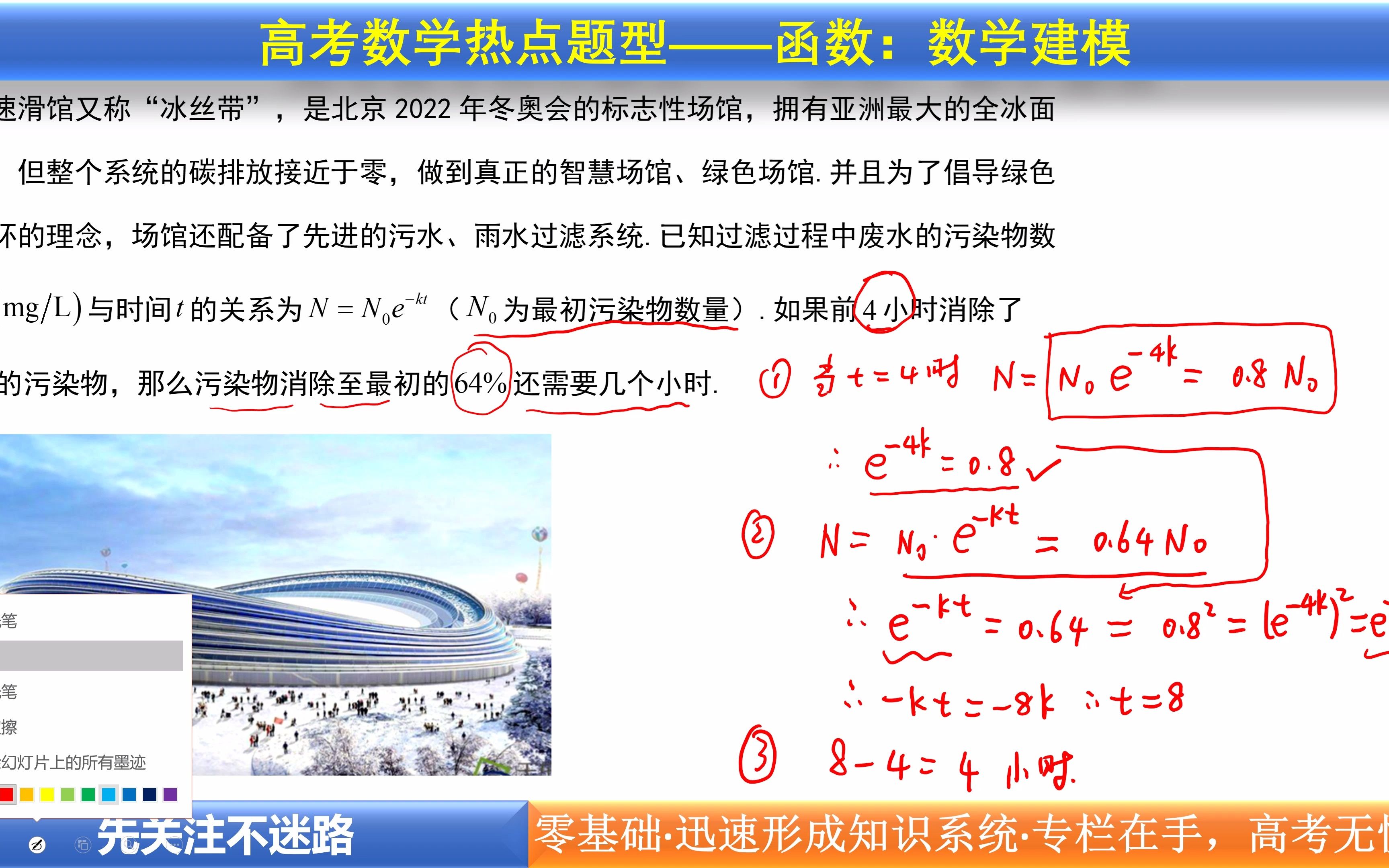 高考数学第027课——函数应用题:国家速滑馆又称“冰丝带”,污水、...