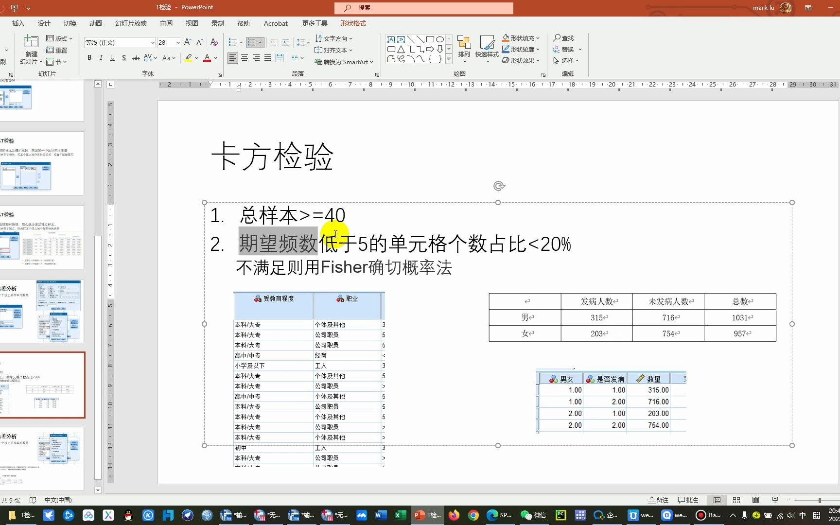 T检验、卡方检验、方差分析【3】:卡方检验及SPSS实操