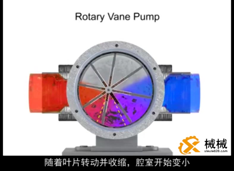 【械械5分钟】柱塞泵在什么的工况下效率高?