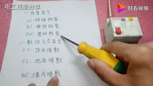 工地电工平面图上,SC、RC、CC、FC分别代表什么意思?