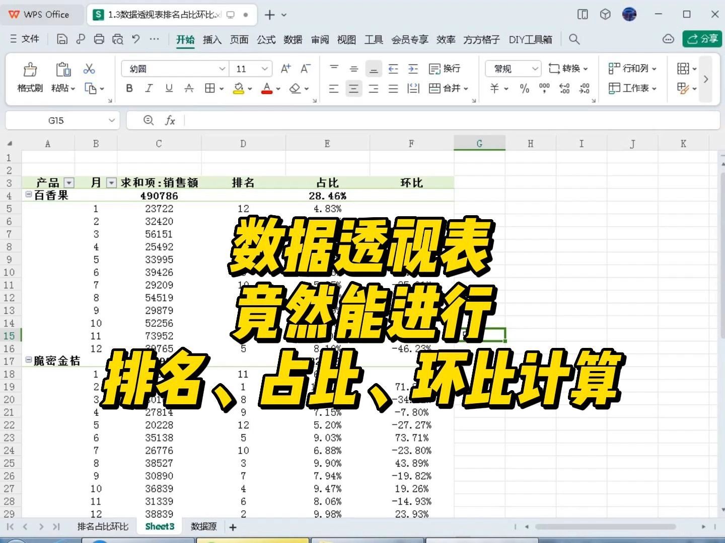 Excel数据透视表竟然能进行排名占比和环比计算,你知道怎么做吗?
