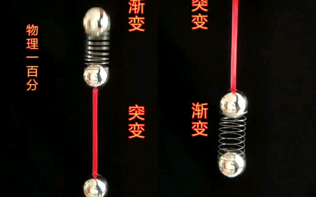 放手瞬间,左右三个小球的加速度分别为( )?你想到了什么高中物理题?