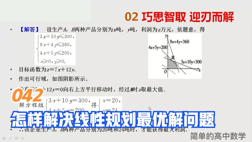 042怎样解决线性规划最优解问题
