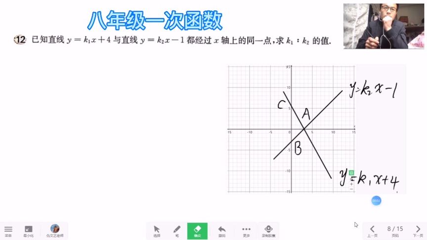 一次函数斜率的比值,看似很难,数型结合降低难度!