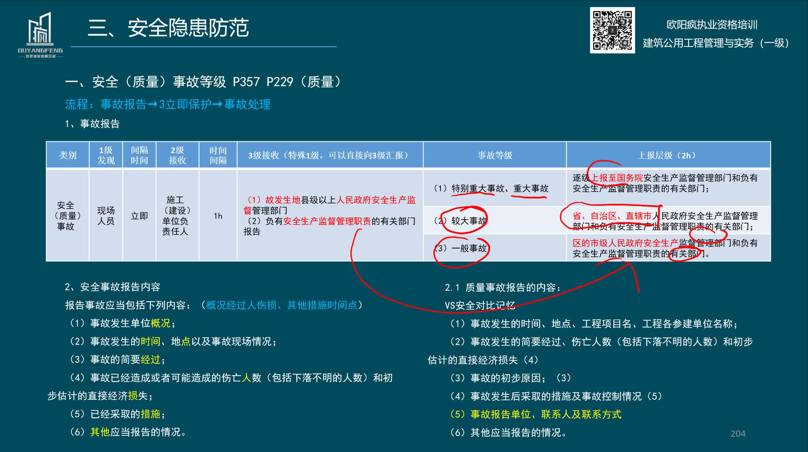 2022年一级建造师建筑实务专题课-24.安全事故等级划分