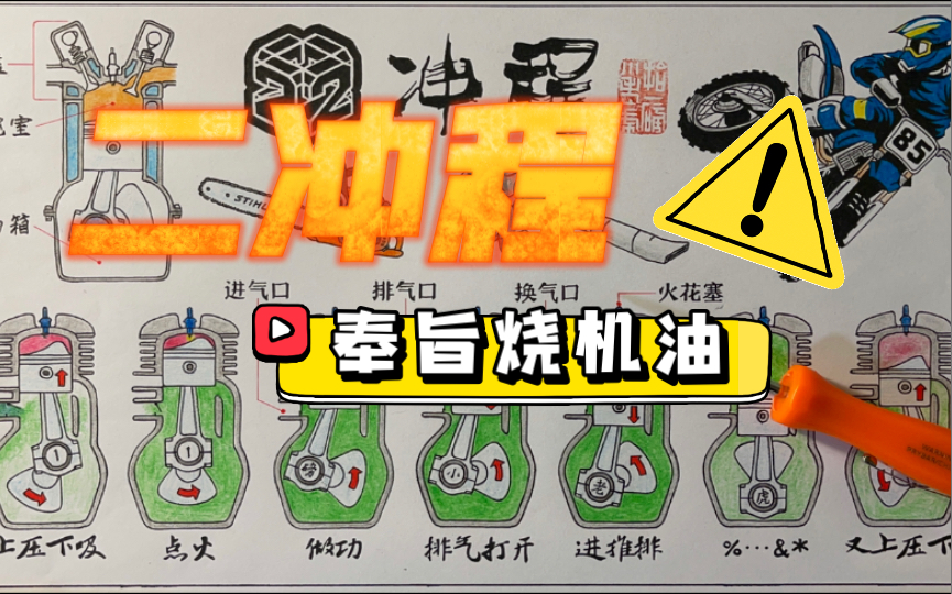 二冲程发动机工作原理及特点【纸上谈车47】