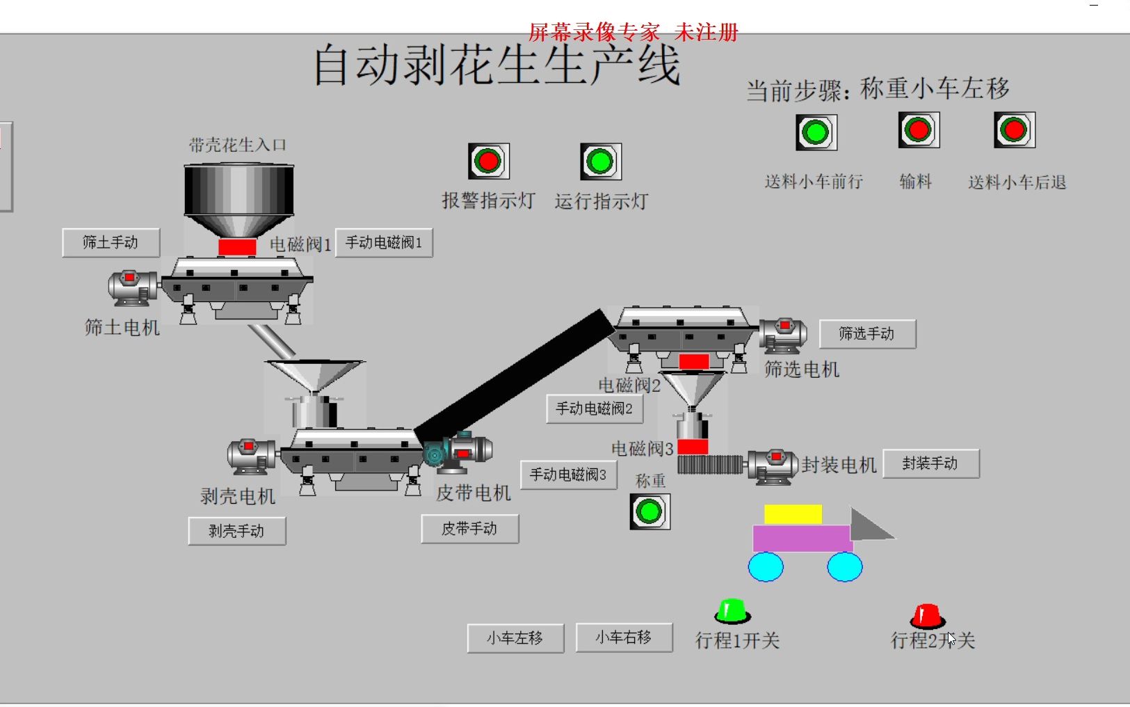 基于 PLC 的花生分拣装卸控制系统设计
