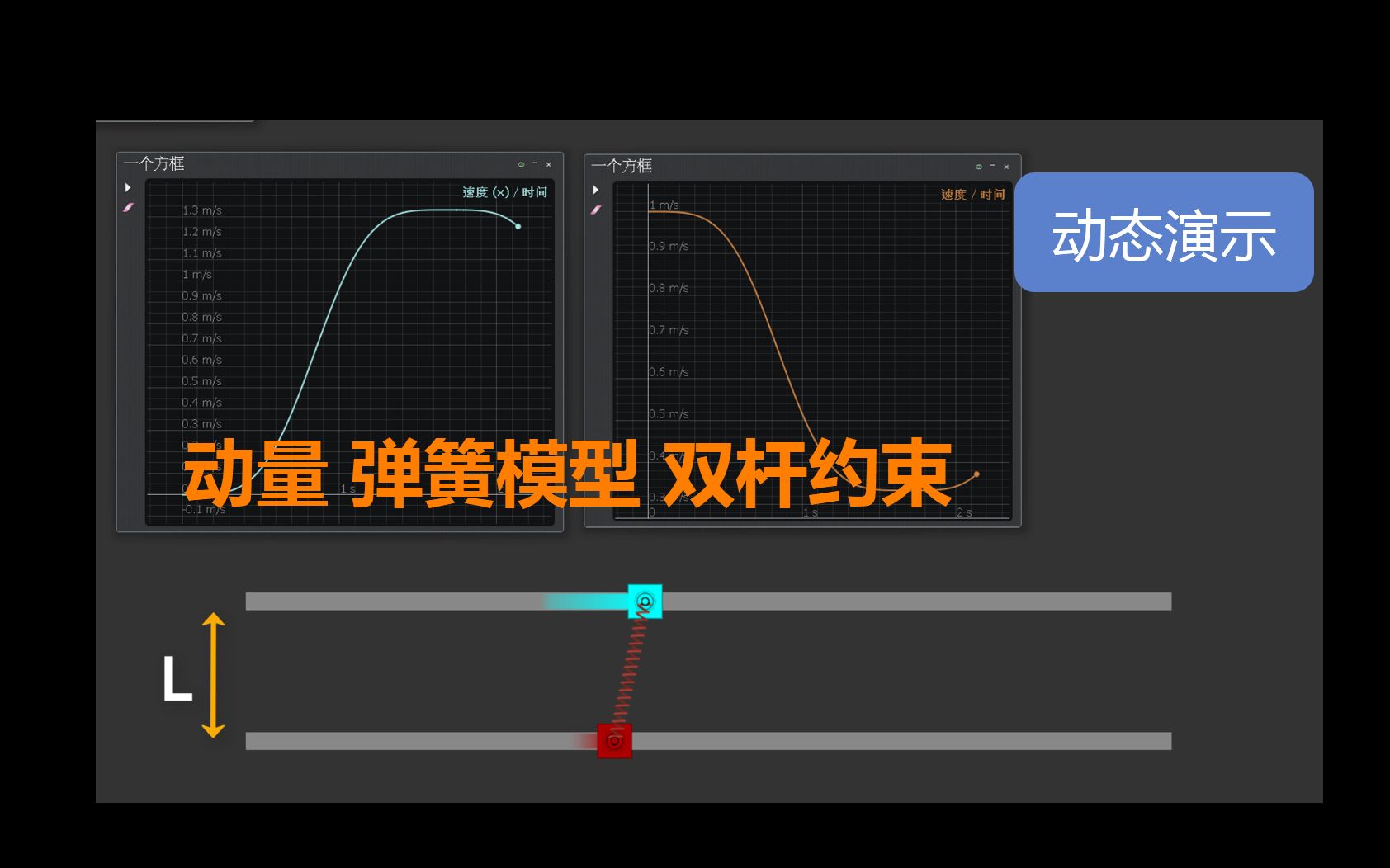 【动态演示】动量,弹簧模型,双杆约束型,难度大