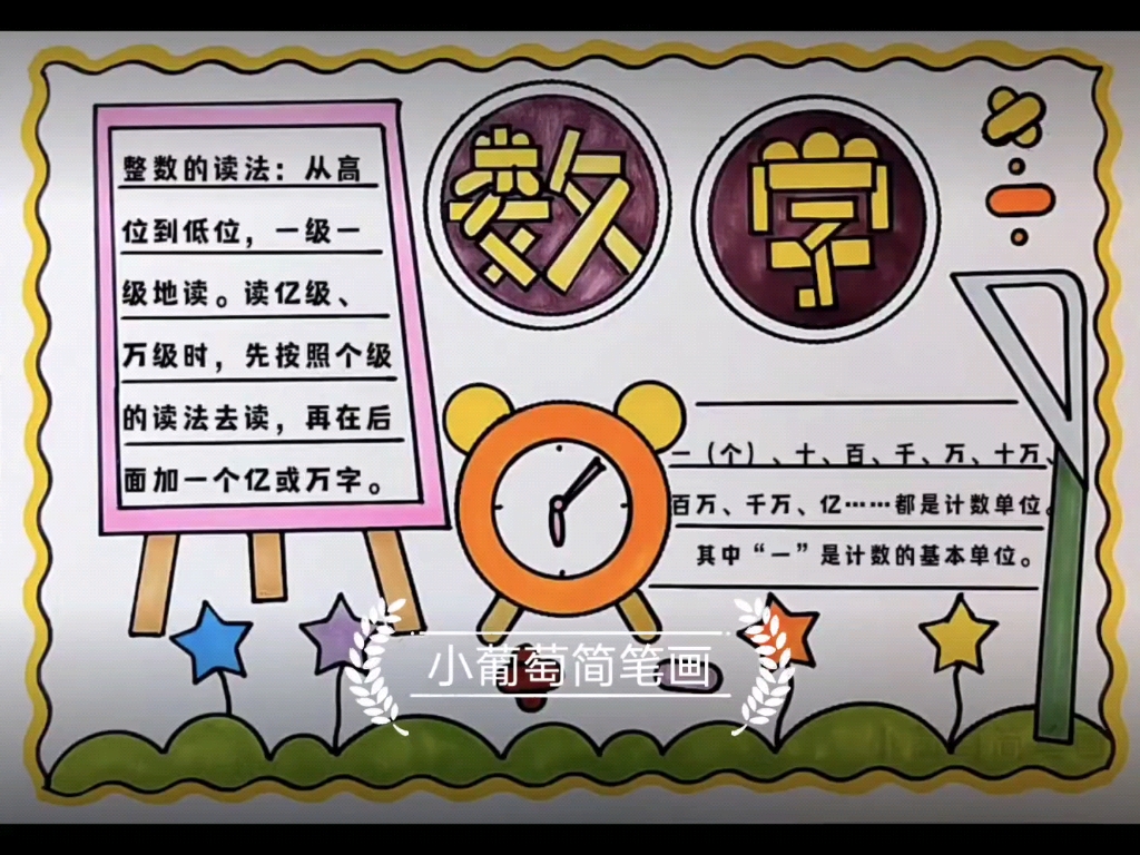 数学手抄报/数学小报/我爱数学手抄报/小学数学手抄报,简单好看,一共...