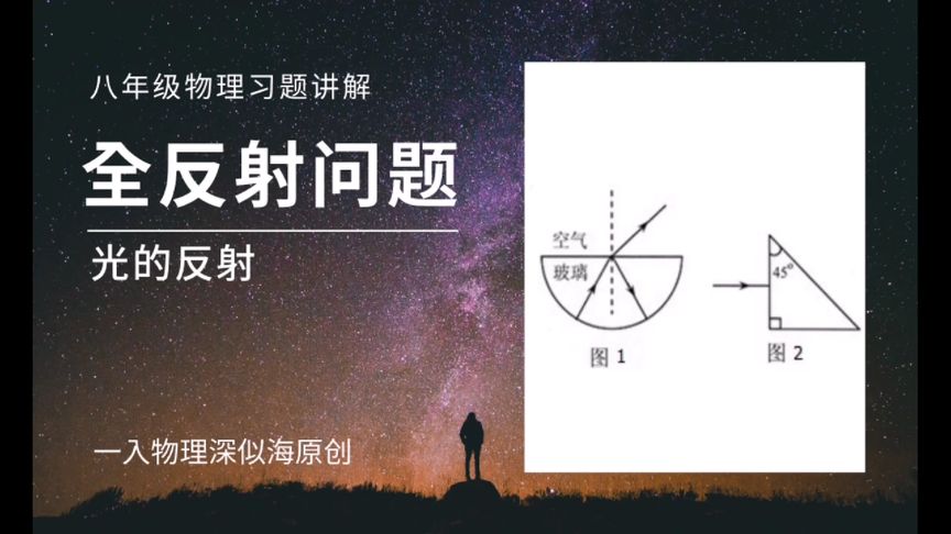 八年级物理光现象习题讲解16:全反射现象
