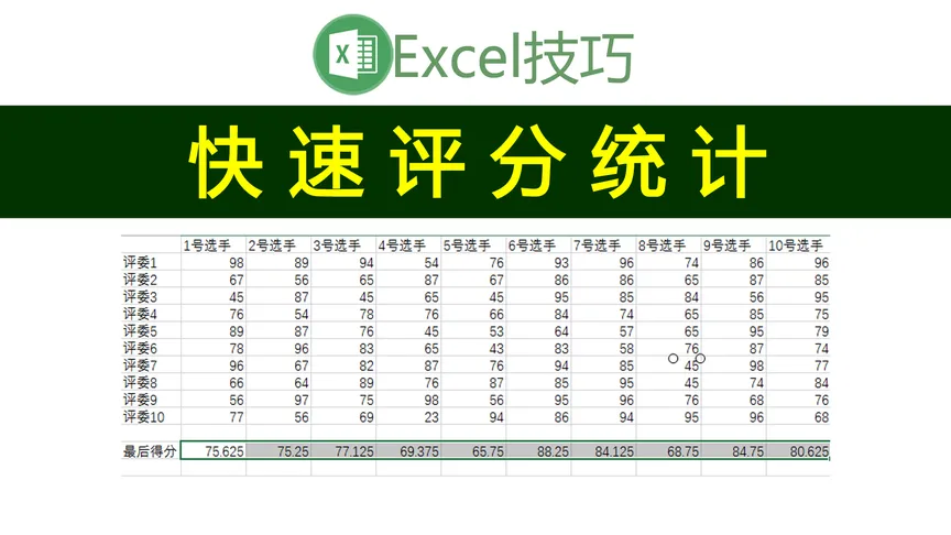 谁说评分统计很吃力,用这个公式分分钟搞定,简单易学