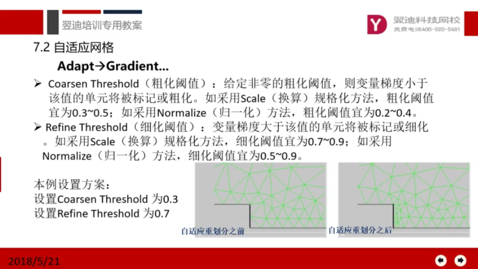 5.11 ANSYS自适应网格设置-2022-1-13 18:56:51