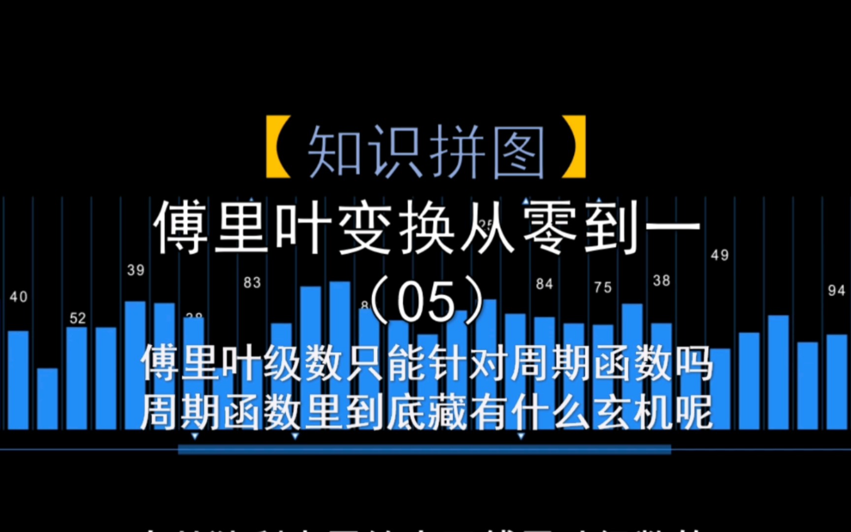 【知识拼图】傅里叶变换从零到一 05集 傅里叶级数只能针对周期函数?...