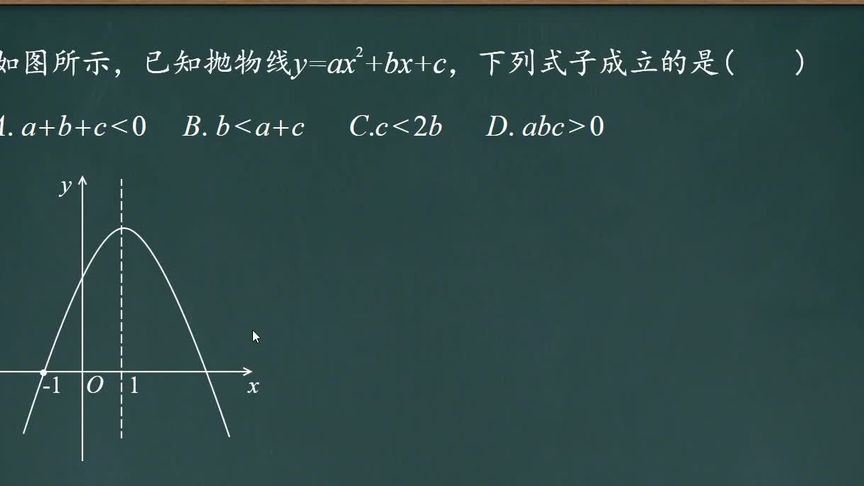 冲刺中考:二次函数系数之间的关系