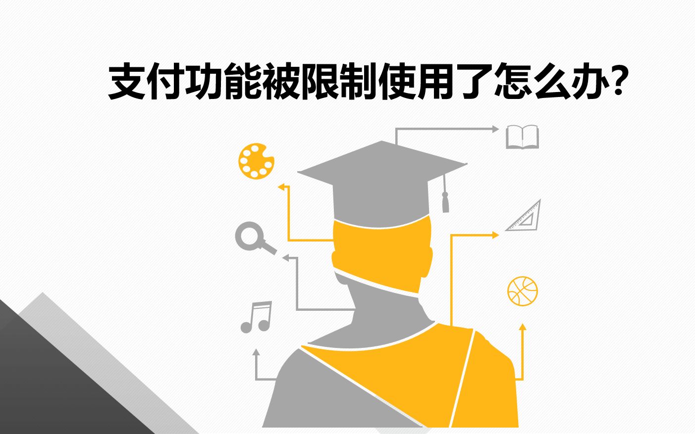 微信支付限制解决方法人工也解除不了怎么办?急!
