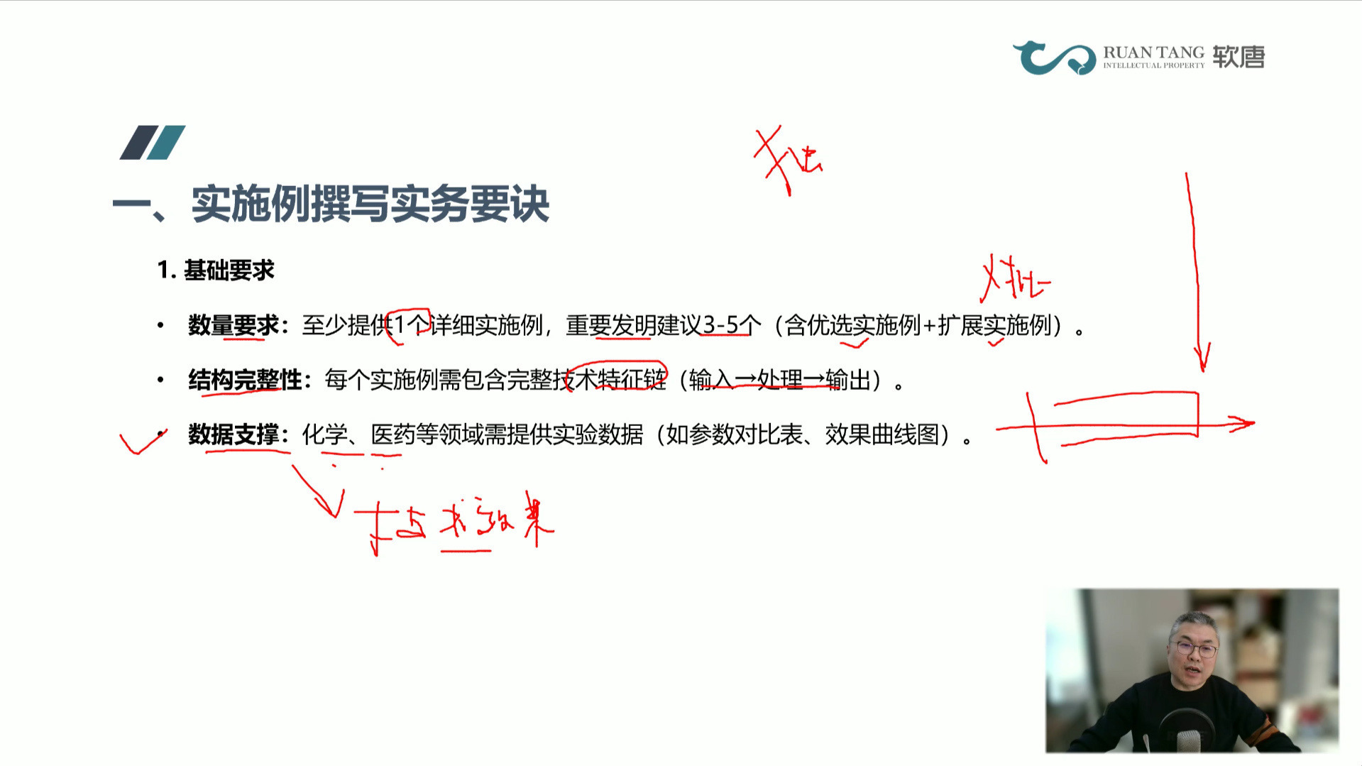 专利撰写中具体实施方式(实施例)