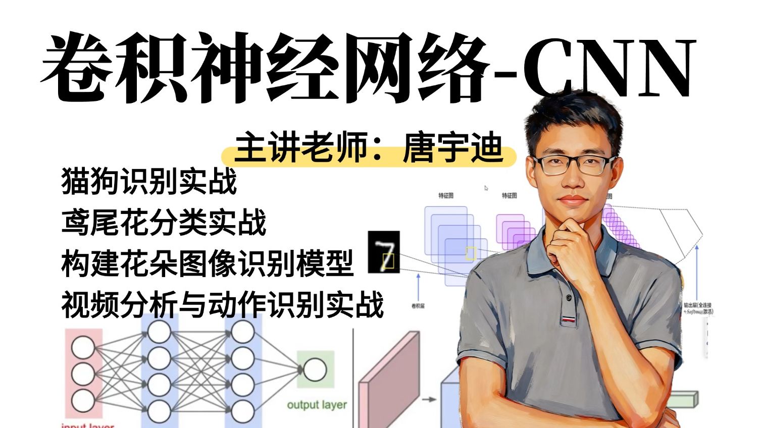 ...一口气学完猫狗识别+花朵识别分类+视频分析与动作识别实战项目,...