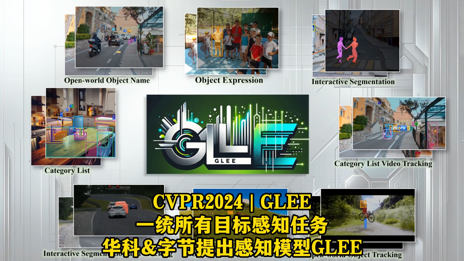 ...提出感知模型GLEE,一次性解决图像和视频中的几乎所有目标感知任务