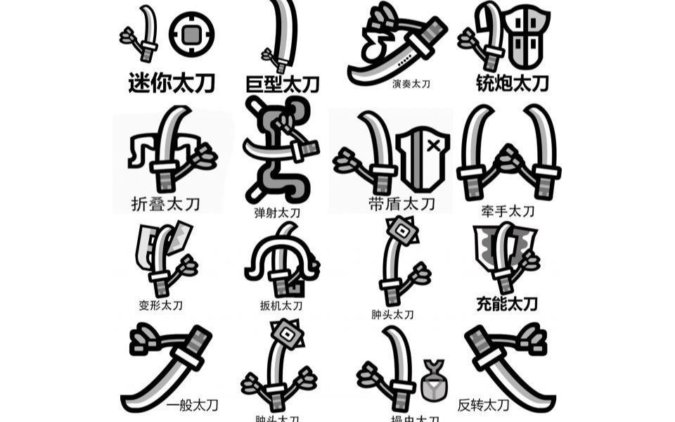 攻守兼备?怪物猎人世界冰原折叠太刀配装+实战