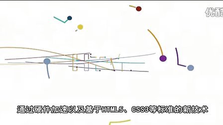 WINDOWS IE9 浏览器 宣传片